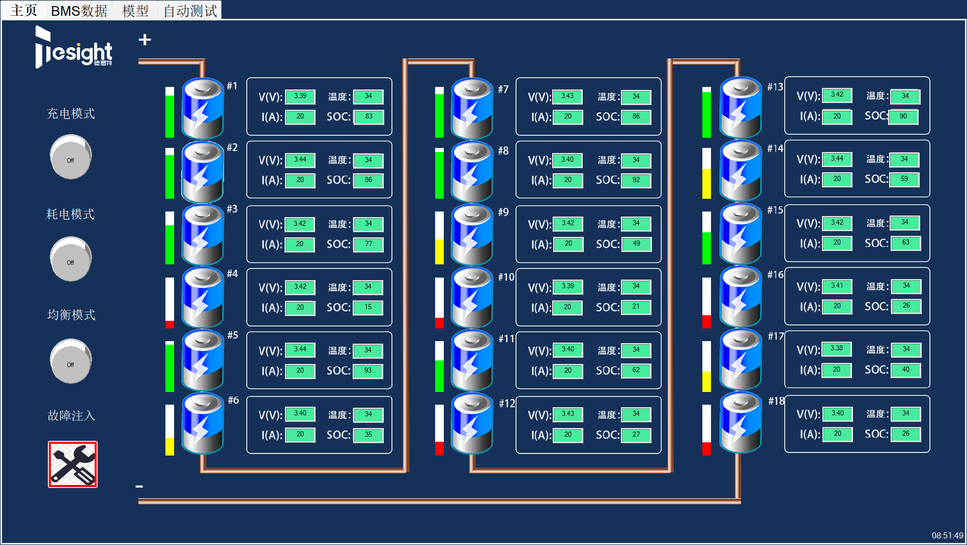 德思特 BMS HiL测试系统 | 德思特测试/测量 | 验证BMS性能和安全性专家