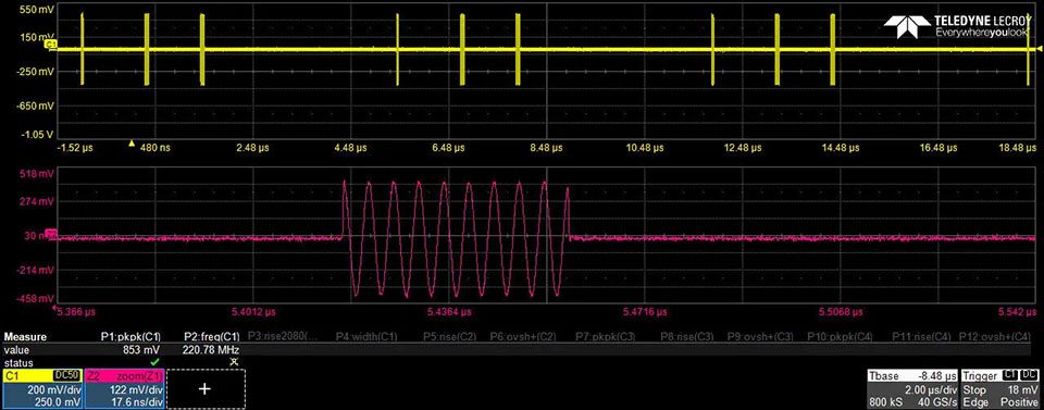 德思特14位，17GS/s，5V台式 任意波形发生器 TS-AWG7000系列 | 德思特测试/测量