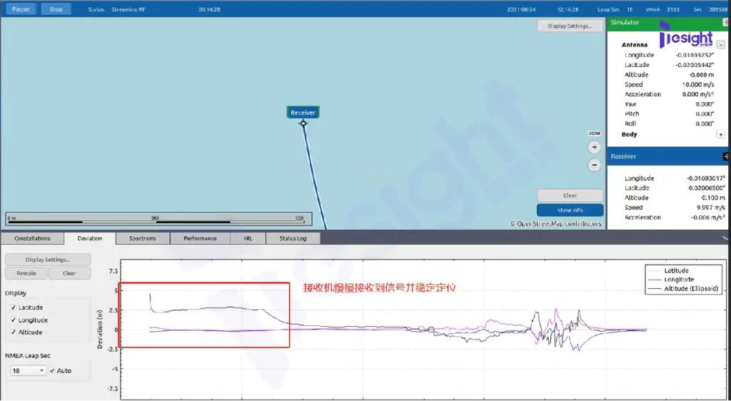 德思特产品 | Skydel 24.9版革新：深度验证传播模型功能