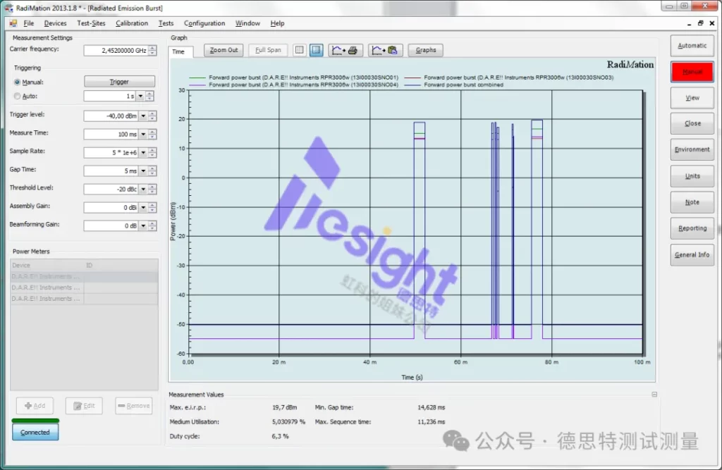 德思特干货 | 手把手教你用 RadiMation 进行 MIMO 功率测量，轻松搞定射频测试！ | 德思特测试/测量