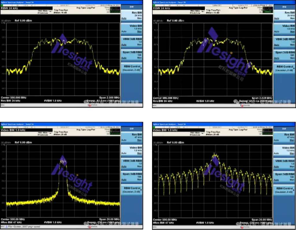 德思特应用 | 如何用任意波形发生器（ AWG ）数字调制，实现高效无线通信测试？ | 德思特测试/测量