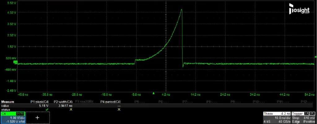 德思特技术 | 掌握激光之力：揭秘如何用 AWG 精准驾驭脉冲激光输出 | 德思特测试/测量