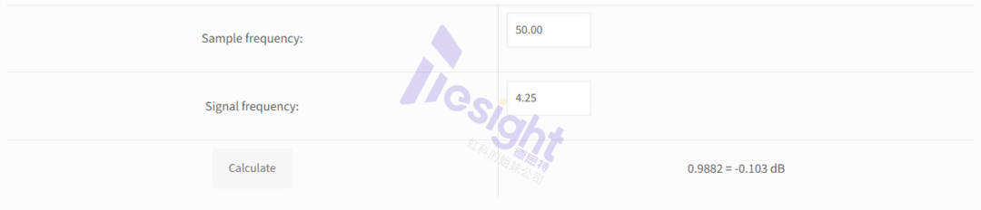 德思特干货 | DAC 频率响应特性解析：从sinc函数衰减到补偿技术 | 德思特测试/测量